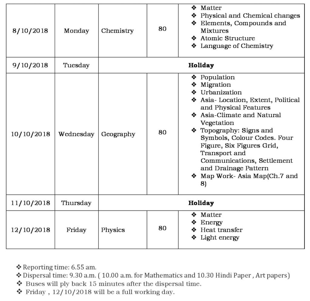 Portion and Schedule for SA1 | Silver Oak Universal School, Nashik